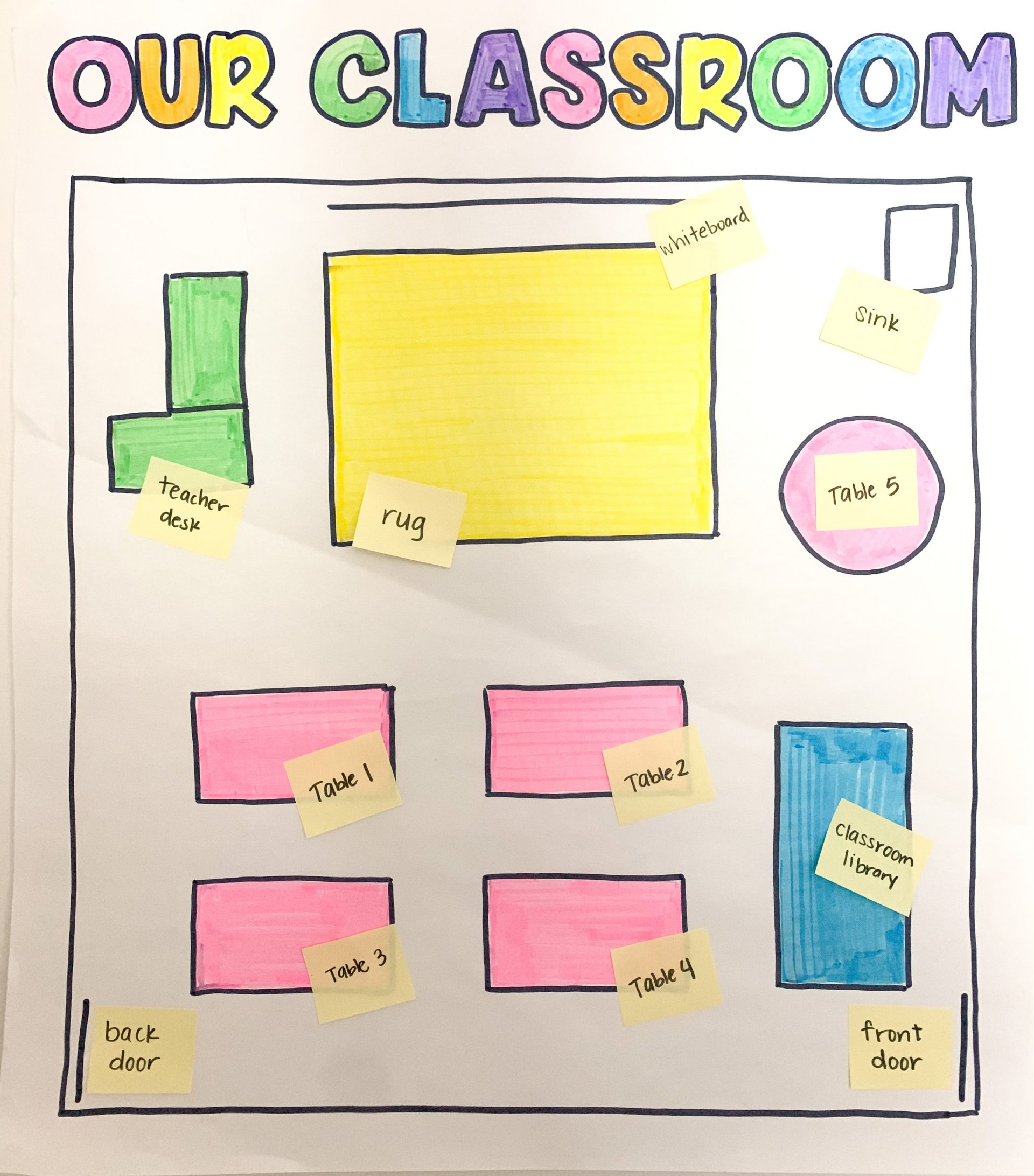 How To Set Up A Classroom in 7 Easy Steps - Love Grows Learning