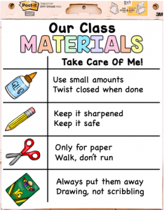 5 Must-Try Classroom Routine and Procedures Ideas - Love Grows Learning