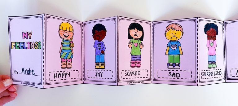 9 Amazing Ideas to Teach the Importance of Social Emotional Learning in ...