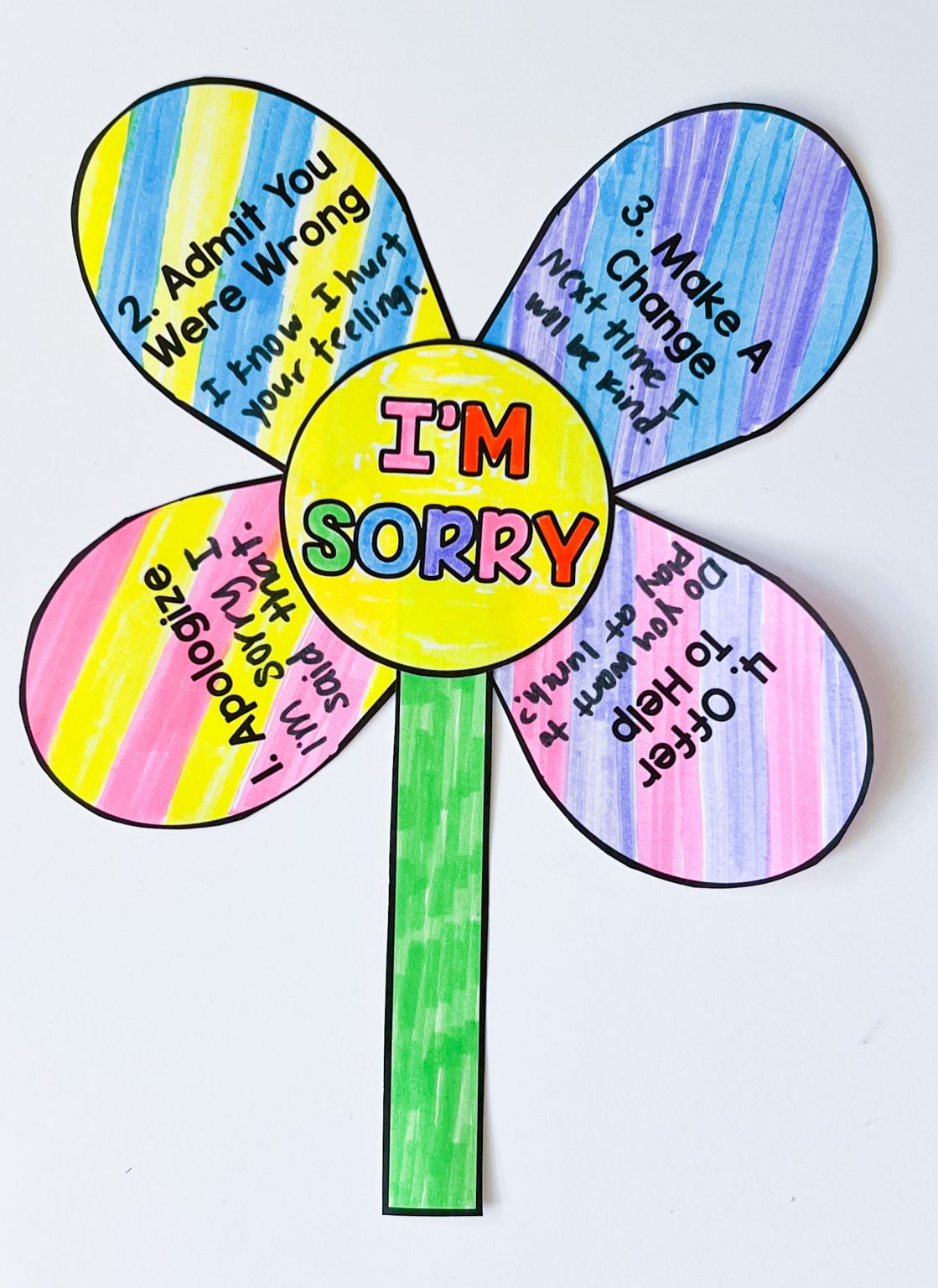 9 Amazing Ideas to Teach the Importance of Social Emotional Learning in ...