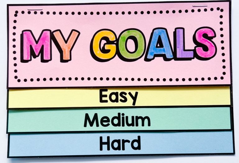 10 Growth Mindset For Kids Activities Your Students Will Love - Love ...