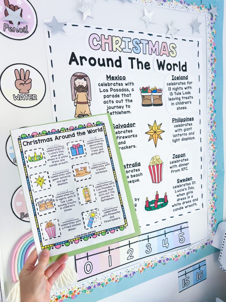 How to Celebrate Winter Holidays Around the World With Your Students ...