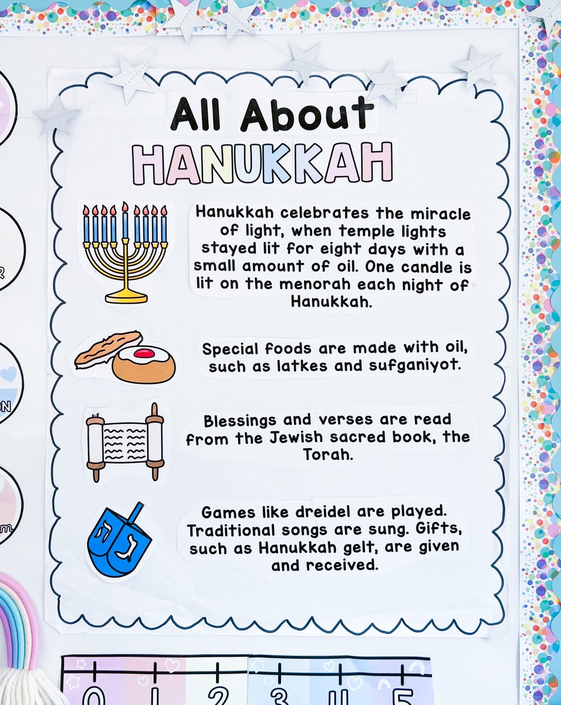 How to Celebrate Winter Holidays Around the World With Your Students ...