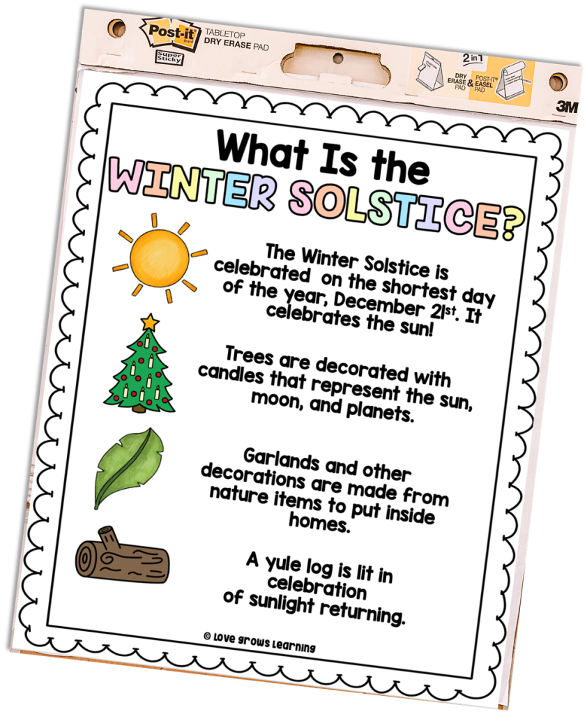 How to Celebrate Winter Holidays Around the World With Your Students ...