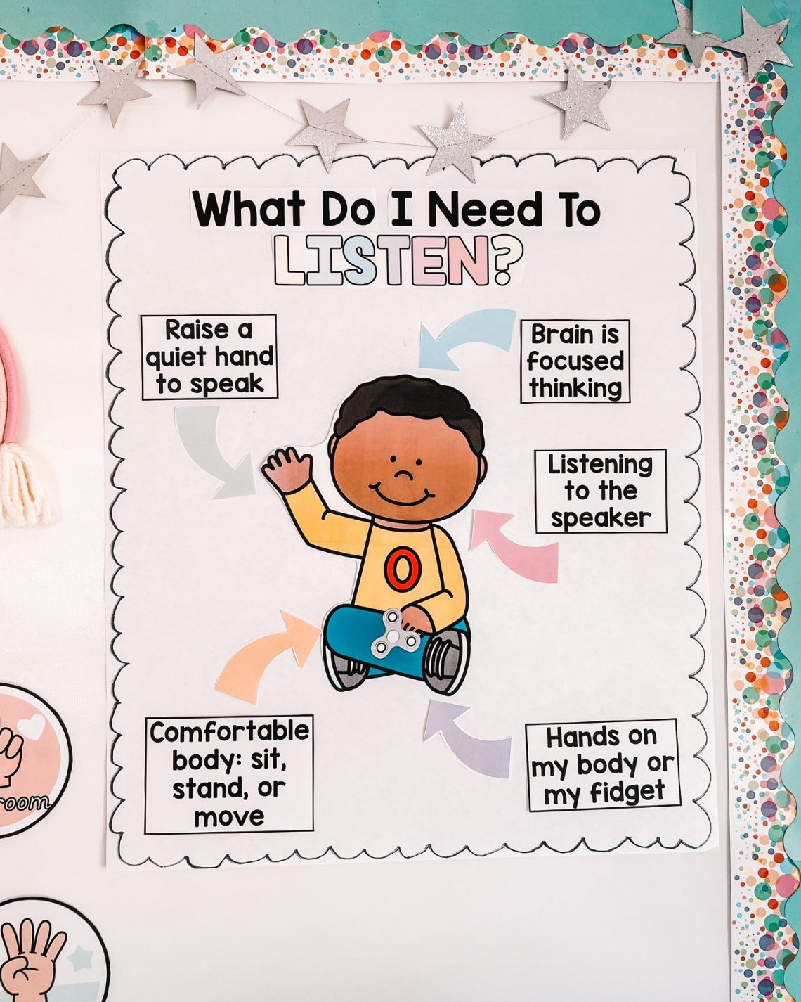 The Best Ways To Review Classroom Daily Routines After A Break - Love ...