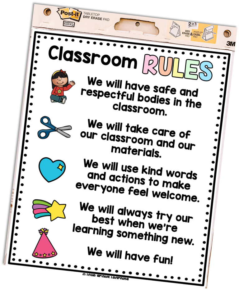 How To Teach Classroom Rules Students Will Actually Follow - Love Grows ...