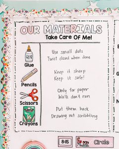 How To Teach Classroom Rules Students Will Actually Follow - Love Grows ...